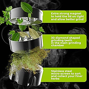 Universal Zink Hand Grinder, Revolver Collection, Silver 2.04in