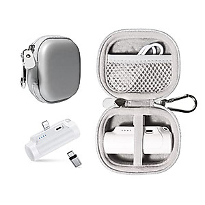 getgear Travel Case for Mini Portable Charger Compatible with Abnoys Portable Charger, Also fits for iWalk Mini Portable Charger (Smoke)