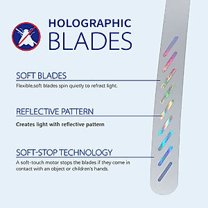 Molpafe Table Fans, Portable and Soundless, USB or Batteries Powered, With Soft Fan's Blades, Keeps Your Food Clean, Suitable for Home, Patio, Restaurant, BBQ and Picnic (2 Pack)-004