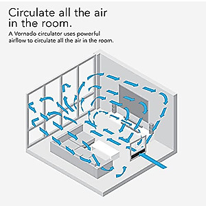 Vornado TRANSOM Window Fan with 4 Speeds, Remote Control, Reversible Exhaust Mode, Weather Resistant Case, Black, Whole Room