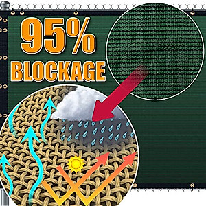 ShadeMart 6' x 50' Green Fence Privacy Screen Windscreen Shade Fabric Cloth HDPE, 90% Visibility Blockage, with Grommets, Heavy Duty Commercial Grade, Cable Zip Ties Included (We Customize Size)