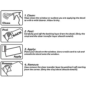 Trash Decals for Door Vinyl Stickers for Kitchen, Pantry, Restroom, Closet, Water Closet, Laundry, Office, toilettes, Bathroom, | 6.2" Wide | NO Background. "BizBugs" Brand Quality Product