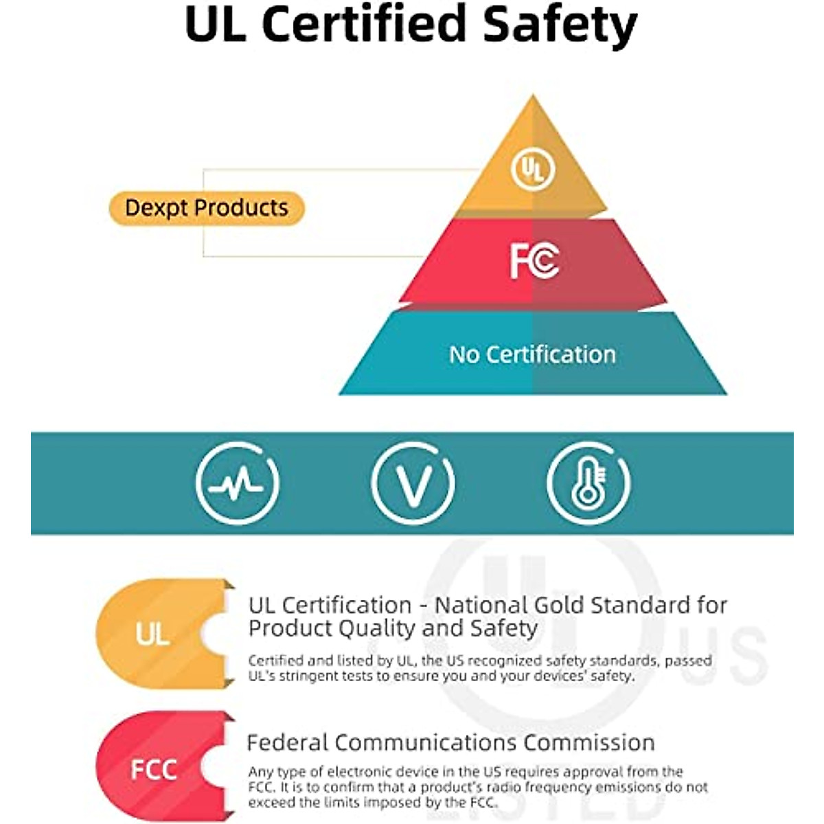 Charger for Asus Laptop, Vivobook, Zenbook, (Safety Certified by UL), Round Power Connector, 65W, 45W, 33W