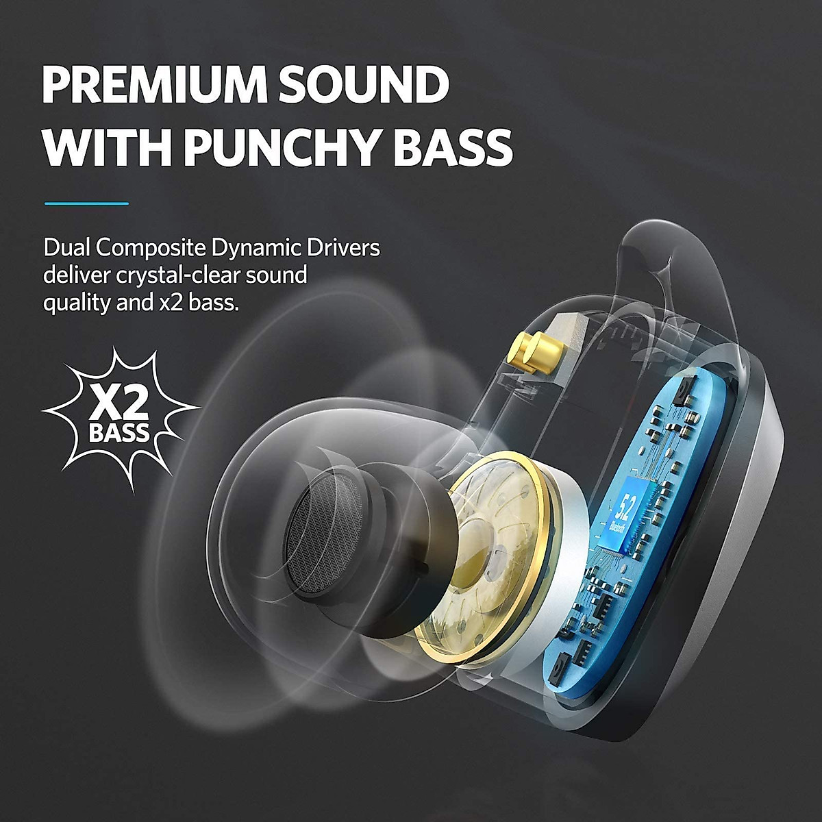 EarFun Wireless Earbuds Active Noise Cancelling Free Pro Bluetooth 5.2 Earbuds, in-Ear Headphones with 4 Mics, Clear Sound Deep Bass Earphones, Lightweight Fit, Low Latency, IPX5 Waterproof, 32Hrs