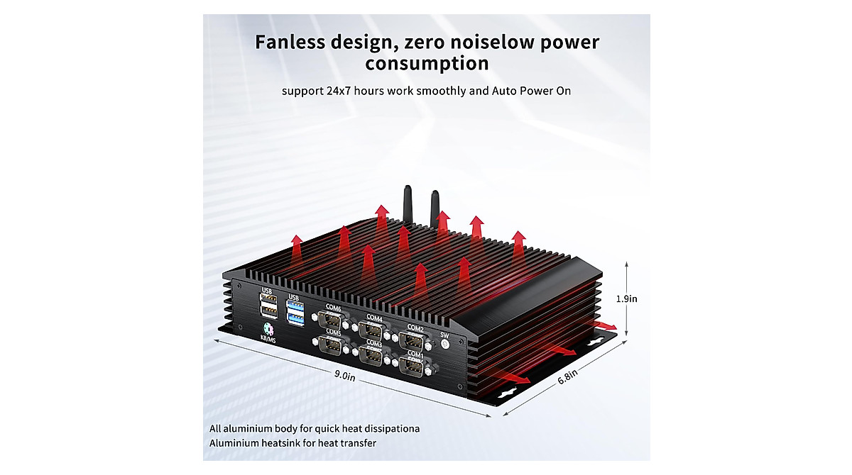 Kinupute Fanless Industrial PC - Compact i7 Performance