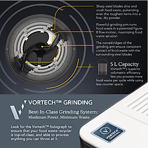 FoodCycler Eco 5 - Award-Winning Home Food Processor and Recycler - Kitchen Countertop Compost Alternative - Electric Food Waste Disposer - Odorless Food Waste Bin - 5L Bucket Capacity (Grey)