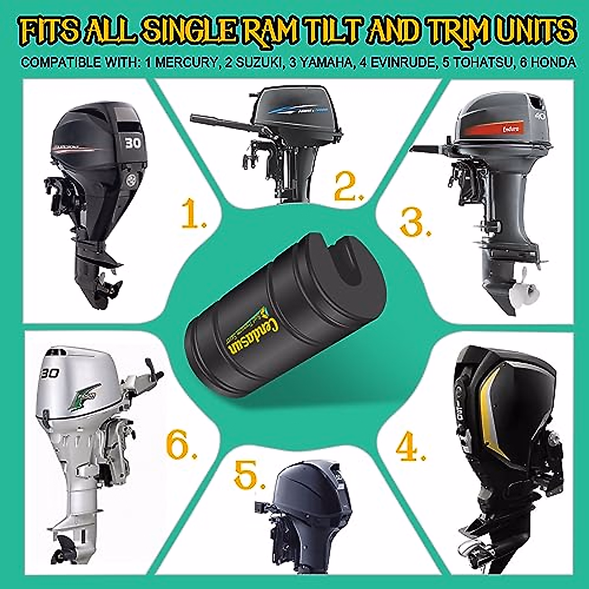 Transom Savers For Outboard Motor, Boat Transom Saver, Transom Savers Outboard Motor Support Boat Transom Saver Boat Motor Transom Support Reducing Potential Damage Caused By Road Vibrations And Bumps