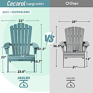 Cecarol Oversized Adirondack Chair Plastic, Outdoor Fire Pit Chair with Cup Holder, Adirondack Patio Chair Weather Resistant for Outside, Porch, Lawn, Garden- AC01, Blue