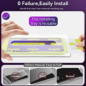 WSKEN for iPhone 14 Pro Max Privacy Screen Protector, [Auto-Dust Removal] 28 Degree Anti Spy Anti-Blue Light 2.5D Full Coverage HD Tempered Glass Film with Dust Clean Easy Installing House,2 Pack