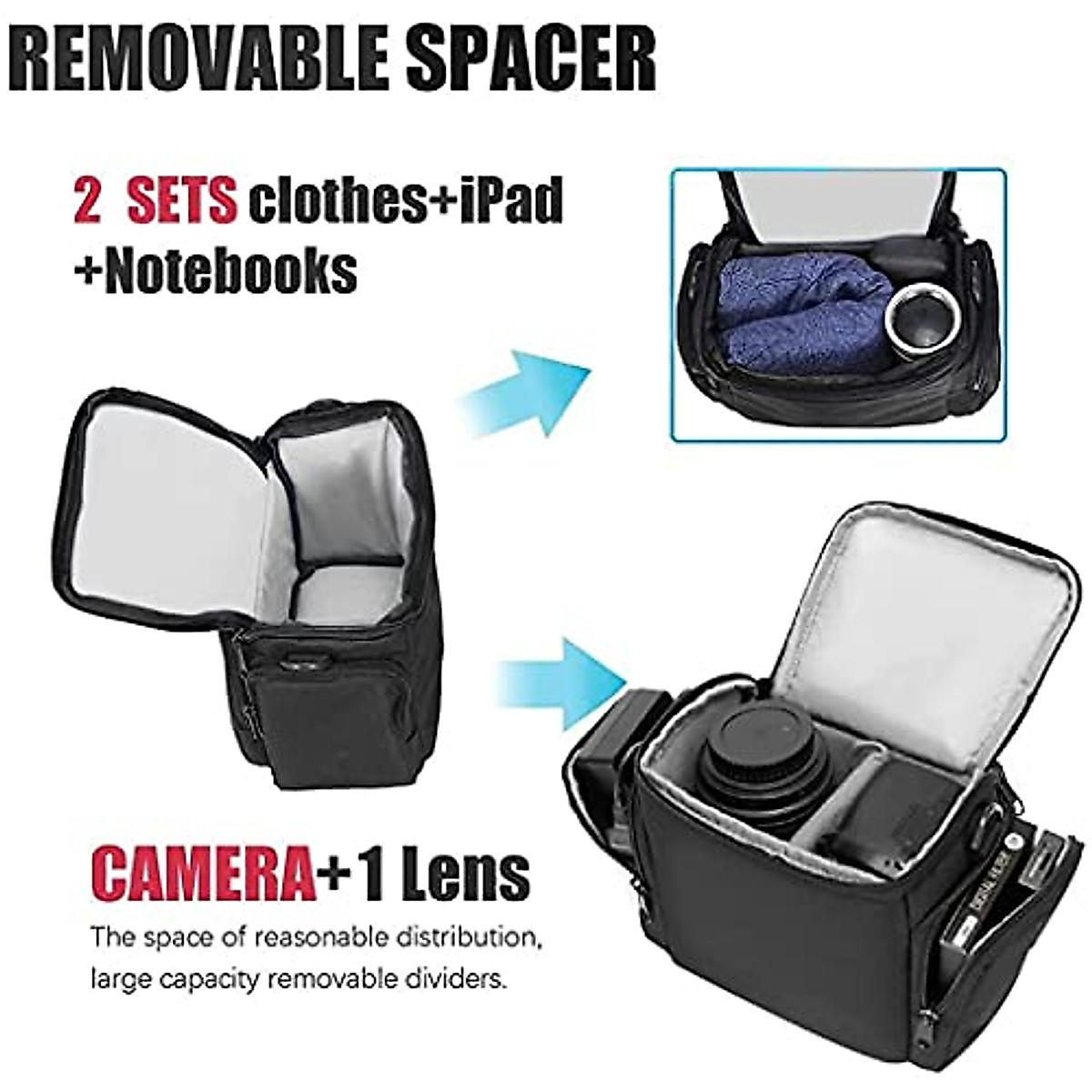 Cwatcun Single Shoulder Crossbody Compact Camera Bag Case Compatible for Canon Nikon Sony SLR DSLR Mirrorless Cameras and Lenses Waterproof Black