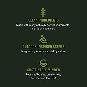 Every Man Jack Hydrating Body Wash for all skin types - Naturally Derived Ingredients - Cleanse, Nourish, and Hydrate Skin -Paraben Free, Phthalate Free, Dye Free-24oz - 2pack (Activated Charcoal)