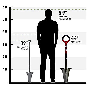 Radius Garden 22011 Root Slayer Shovel, Red