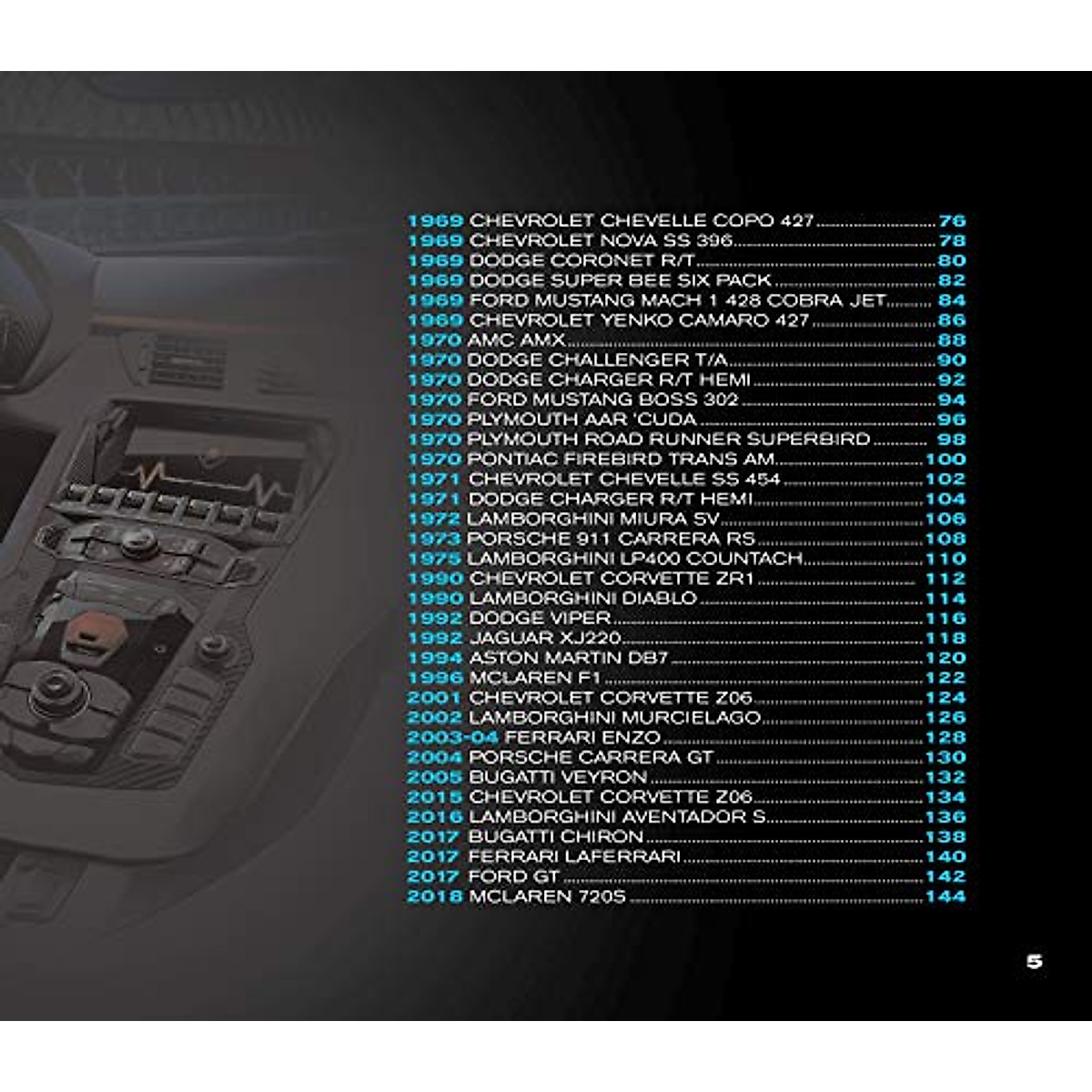 Dream Cars: Chronicle of Design and Performance