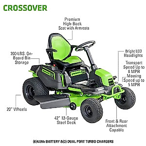 Greenworks PRO 80V 42” Electric Lawn Tractor, Riding Lawn Mower with (6) 4.0Ah Batteries and (3) Dual Port Turbo Chargers Included