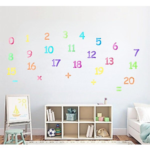 IKEYU Watercolor Number Wall Decals Large Number Wall Stickers Colorful Numbers Wall Stickers Educational Wall Stickers for Kids Room Nursery Toddlers Classroom