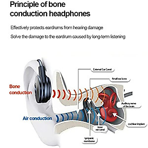 Bone Conduction Headphones Wireless Bluetooth Headset, Open Ear Stereo Music Sweat Resistant Answer Phone Call, for Game, Office, Home,Pink
