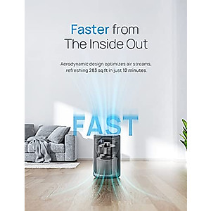 Dreo Air Purifiers for Bedroom Home Large Room, H13 True HEPA Filter for Allergies Pets, 283 ft² Coverage, 20dB Quiet Operation with 360° Filtration, Graphite, 9.84 * 9.84 * 15.2, (DR-HAP002DB)