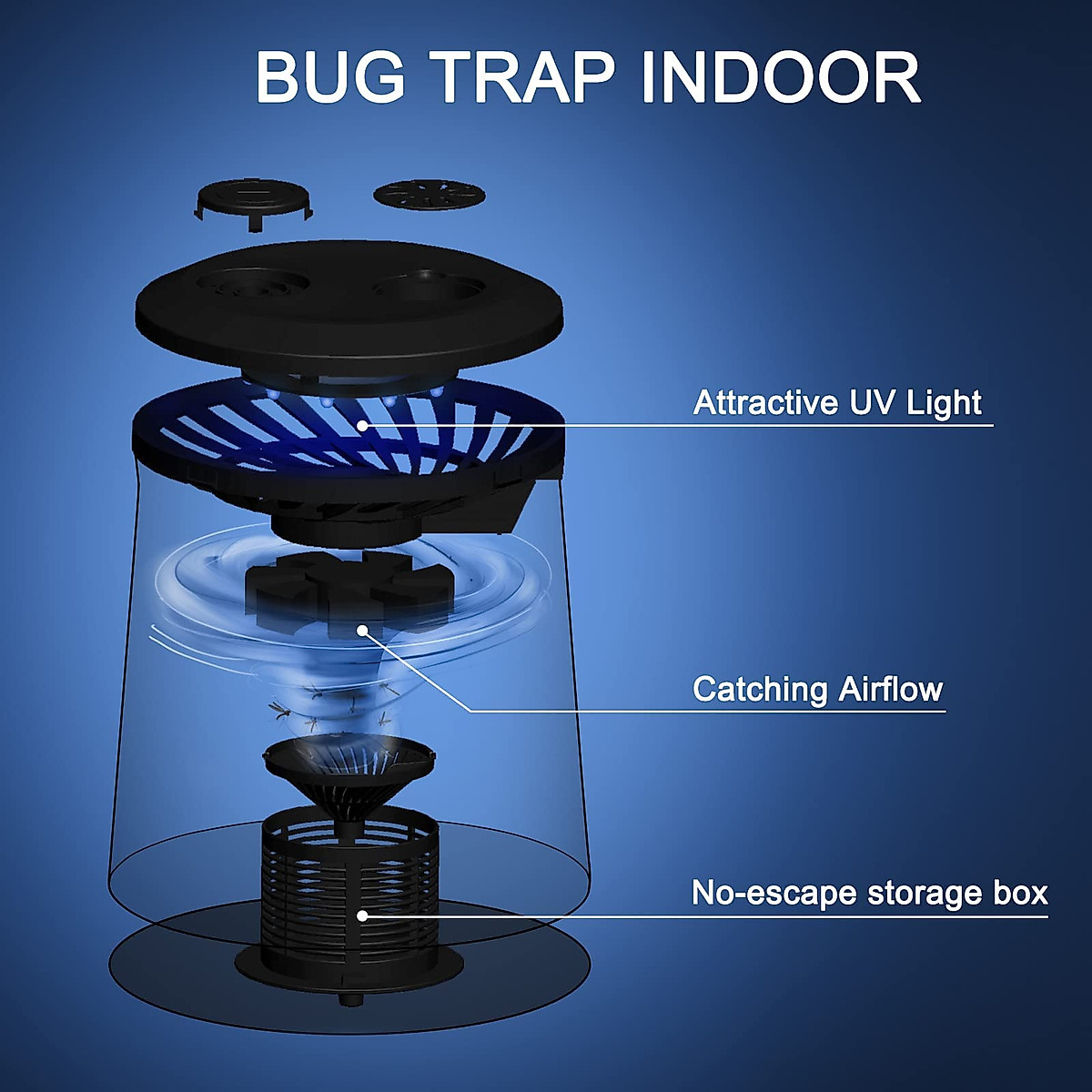 lanju Fly Traps for Indoors, Non-Zapper Mosquito Catcher Gnat Moth Fruit Flies Insect Trap with Strong Suction, Quiet Odorless Air Drying Home Mosquito Killer Bug Trap(Black-Round)
