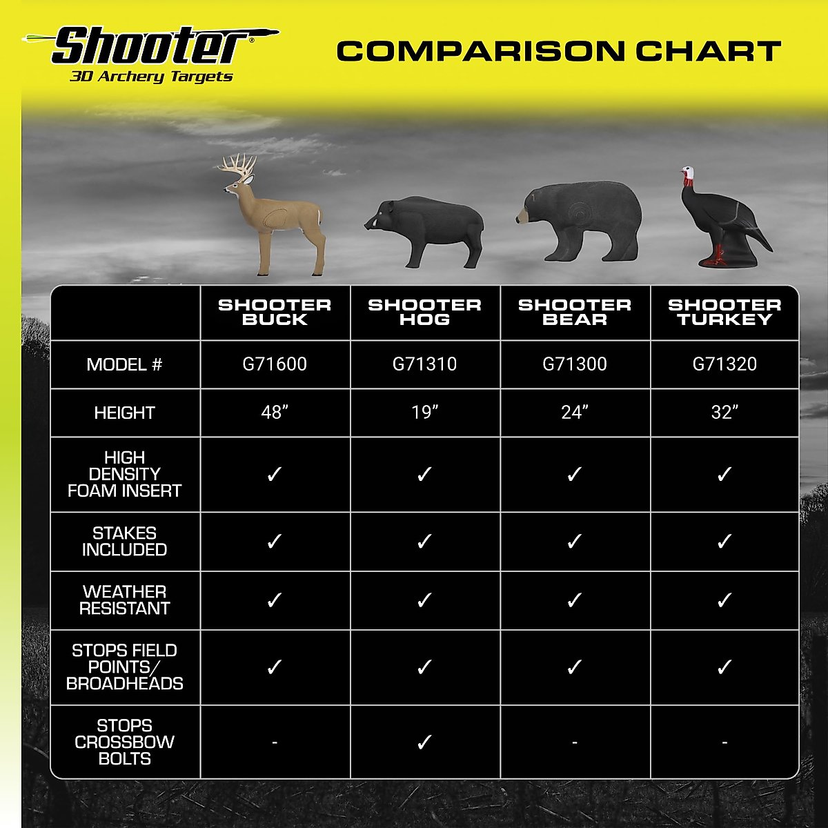 Field Logic-Shooter 3D Archery Hog Target, Black, One Size