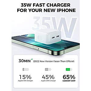 Coucot 35W USB C Charger Block, Dual USB-C Port Compact Power Adapter, ​​​​​​[Foldable Prolongs] PD 3.0​​​​ Fast Wall Charger for iPhone14 Pro Max/14 Pro/iPhone13/Samsung/iPad/Speaker/AirPods and etc