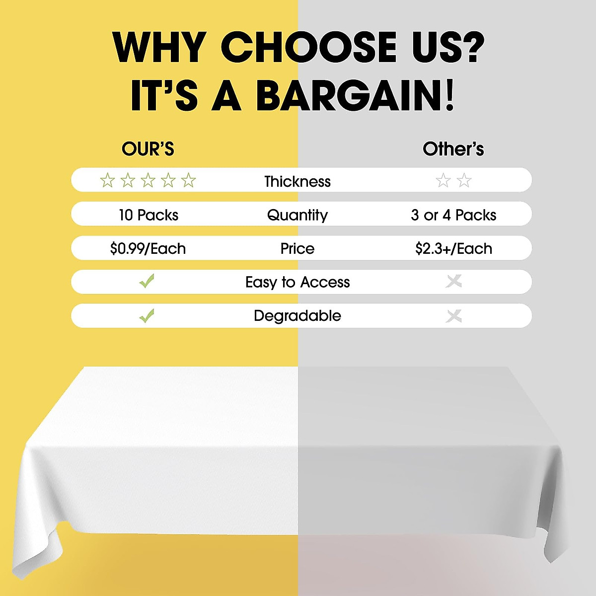 Pureegg Premium Disposable Table Cloth - 10 Pack, 54 x 108 Inch Table Cloths for Parties, Decorative Tablecloths for Rectangle Tables, White Plastic Table Cover, Leakproof & Sturdy, White