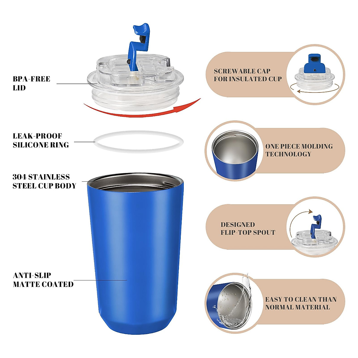 Puraville Insulated Tumblers with Lid, 14 oz Travel Coffee Mug Stainless Steel Vacuum Cup, Leak Proof Reusable Double Walled Coffee Tumbler for Iced and Hot Drinks, Klein Blue