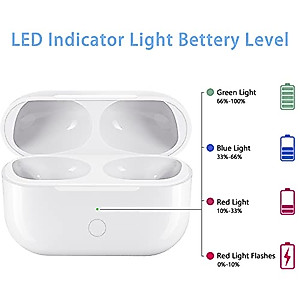 Compatible for AirPods Pro 2nd Generation Charging Case, Pro Charging Case Replacement with Sync Button and Buid in 660 mAH Battery(No Earbuds)
