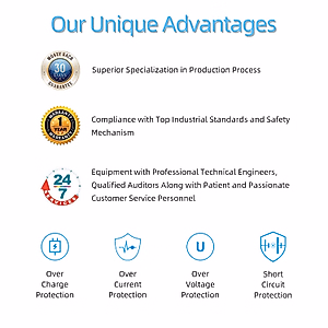 15V Charger Cord for Philips Norelco HQ8505 Power Cord - Compatible with Norelco Trimmer - Shaver - Razor 7000 5000 3000 9000 2000 2300 mg7750 mg7790 8500X Series