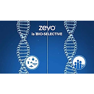 Zevo Flying Insect Trap Starter Kit with Zevo Flying Insect Trap Refill Cartidges (1 Plug-in Base + 5 Refill Cartridge) + Fedvick Fly Ribbons 8 pcs