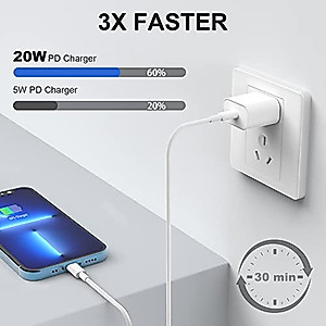 for iPhone Apple 13 12 14 Fast Charger Cable【Apple MFi Certified】20W USB C Wall Charger Plug and USBC to Lightning Cable Cord 6ft, Charging Block Power Adapter Cube Brick for iPhone 13/12 Pro/11,iPad