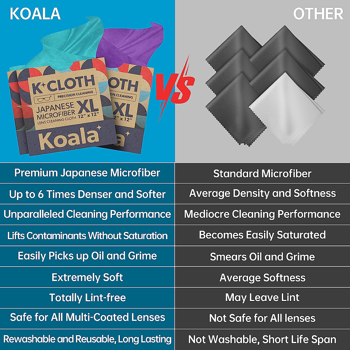 Koala Lens Cleaning Cloth | Japanese Microfiber | Glasses Cleaning Cloths | Eyeglass Lens Cleaner | Eyeglasses, Camera Lens, VR/AR Headset, and Screen Cleaning | Blue & Purple (Pack of 3)
