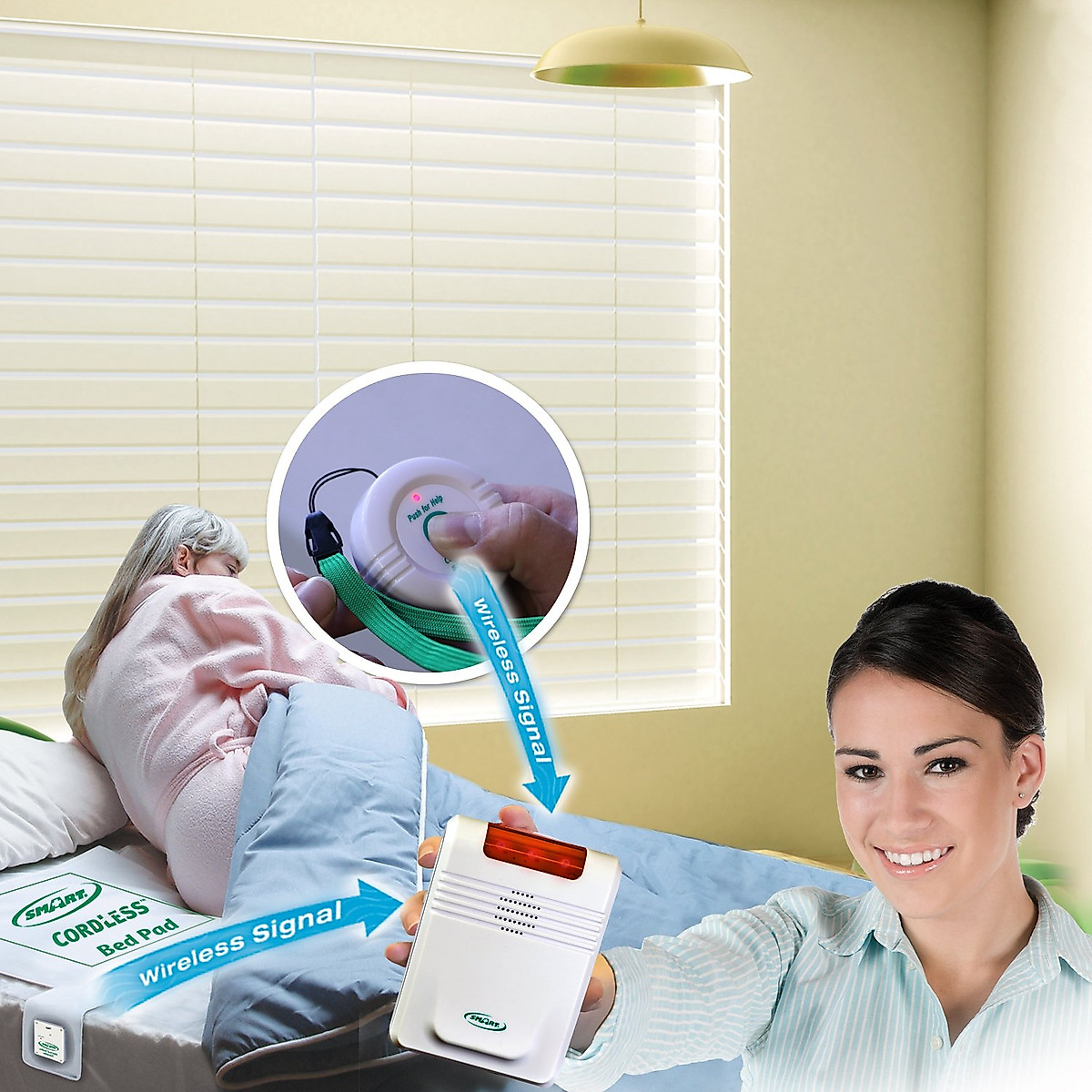 Smart Caregiver Wireless Bed Exit Alarm System - Weight Sensing Bed Pad with Call Button and Wireless Monitor - Bed Alarm Automcatically Alerts Caregiver When They Get Up to Help Prevent Falls