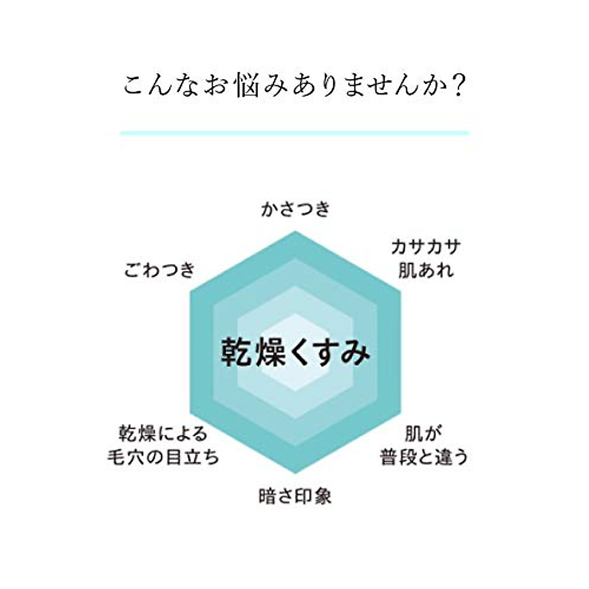 HAKU Botanic Science 30mL Shiseido