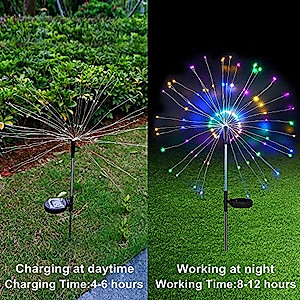 JORETLE Solar Garden Lights, Outdoor Solar Decorative Lights Solar Firework Lights 105 LED Powered 35 Copper Wires String Light, DIY Firework Lights for Garden, Patio, Countyard (2 Pack, Multi-Color)
