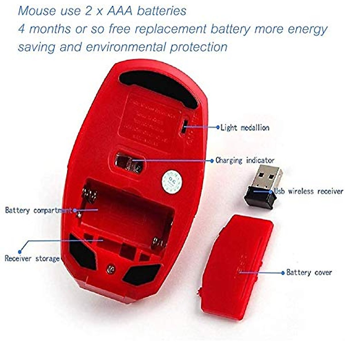 WFB Ergonomic Wireless Computer Mouse for Kids, 2.4 G Portable Noiseless Mouse Optical Mice with USB Receiver for Notebook PC Laptop Computer Mac Book (Black)