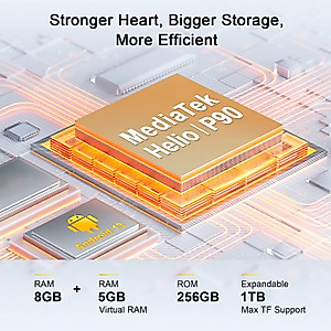 OUKITEL WP22 Rugged Smartphone Unlocked, 13GB RAM+256GB ROM, 10000mAh Battery, 6.58" FHD+, 48MP+16MP+20MP Cameras, Android 13, Waterproof, NFC