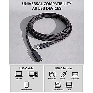 USB Type C Extension Cable (3.3Ft/1m/10Gbps), Faracent USB 3.2 Type C 3.1 Male to Female Extension Charging & Sync for PSVR2 MacBook Air M2 Pro/iPad Mini, iPad Pro Dell XPS Surface Book and More