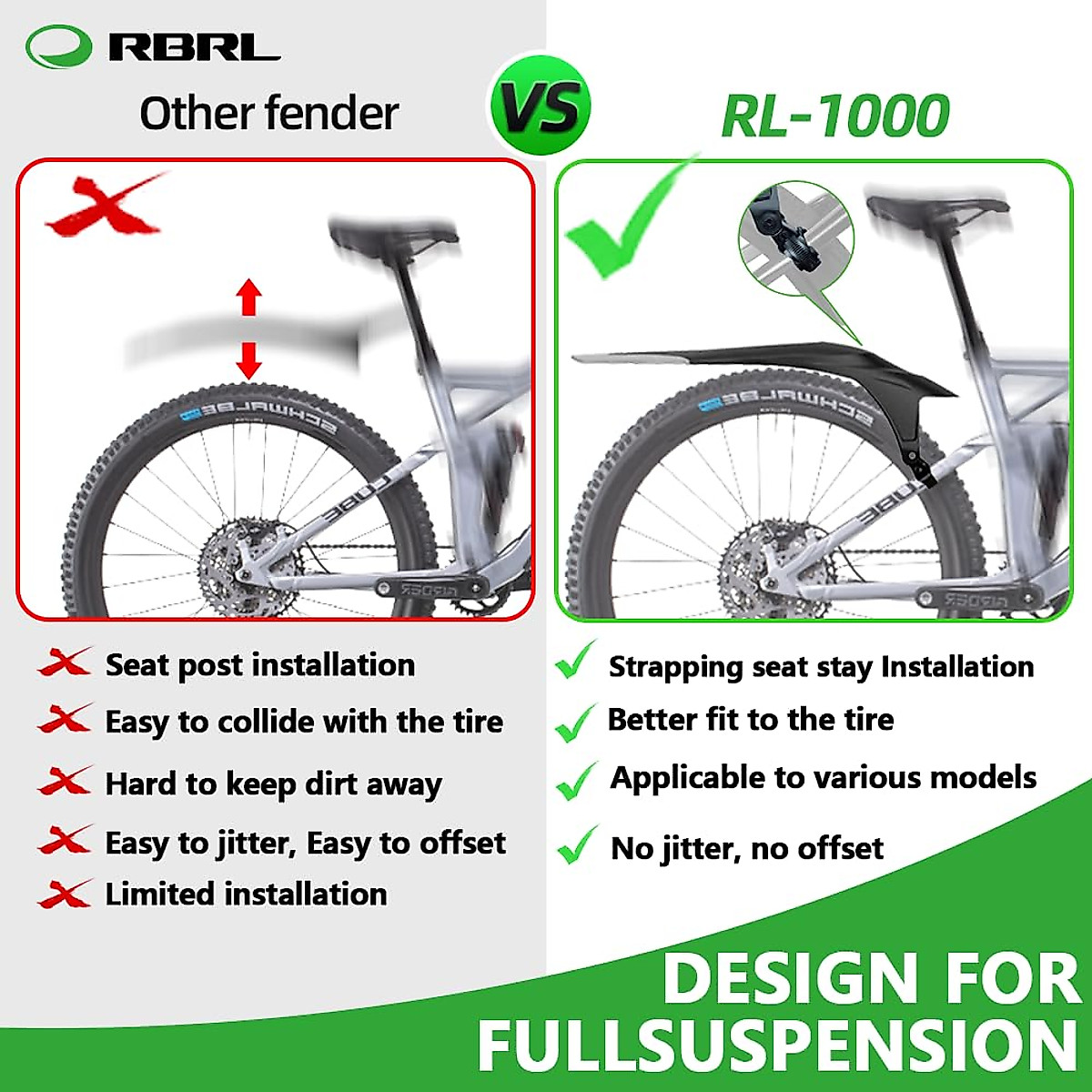 RBRL Bike Fender Set Adjustable MTB Mud Guard, Thicken and Widen Universal 24-29 inch Bicycle Fenders, Full-Suspension Bike/Ebike/Mountain Bike Fenders, Against Splashing Water and Dust