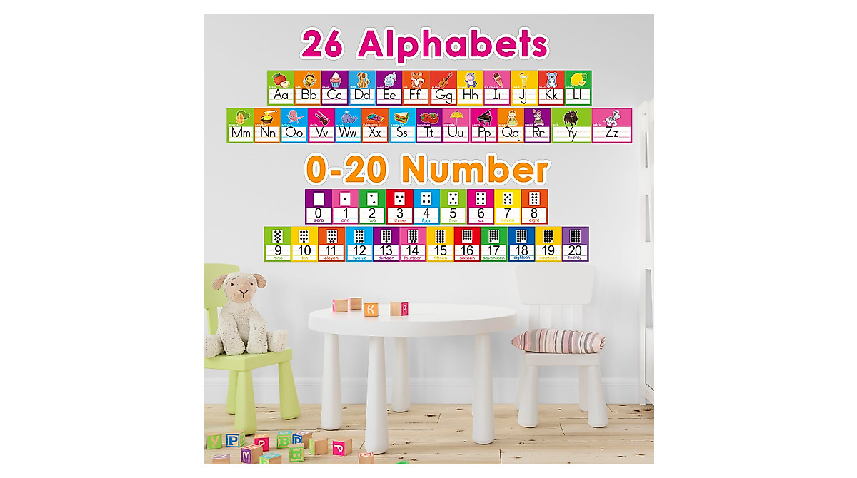 Alphabet & Number Line Bulletin Board Set for Classrooms & Homeschools