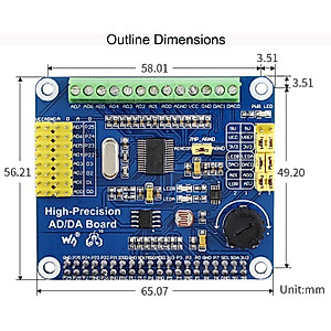 High-Precision AD/DA Expansion Board for Raspberry Pi 4B/3B+/3B/2B/Zero/W/Zero WH and Jetson Nano,Add High-Precision AD/DA Functions to Pi. Onboard ADS1256 8-CH 24bit ADC and DAC8532 2-CH 16bit DAC