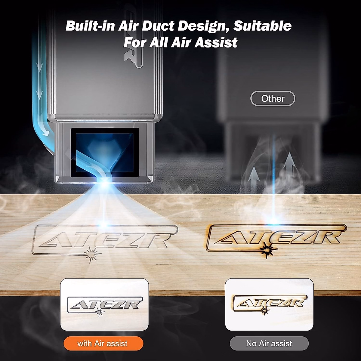 ATEZR P10 Combo 60W Laser Engraver with Air Assist& Rotary Roller, 17 * 17Inch Working Area, 10W Laser Power CNC Laser Engraver for PC/Mobile, Hypersonic Laser for Wood/Metal/Acrylic etc.