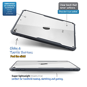 TineeOwl iPad Mini 5/4 Ultra Slim Clear Case, Flexible TPU, Absorbs Shock, Lightweight, Thin (Black)