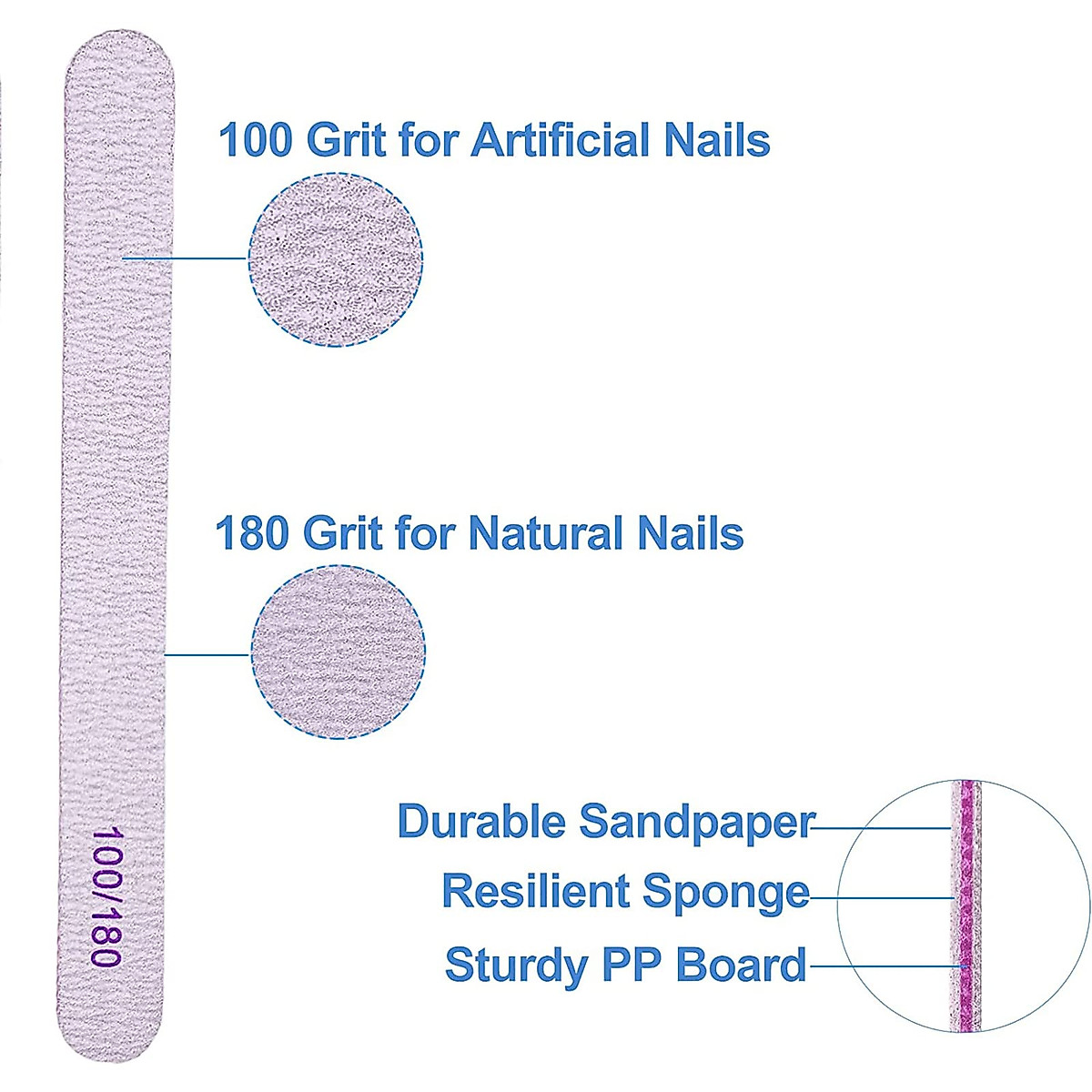 Nail File (25 Pcs), Emery Board Nail Files for Natural Nails and Acrylic Nails, Double Sided 100/180 Grit for Fingernail, Professional Reusable Washable Emery Board Manicure Pedicure Tool Gray