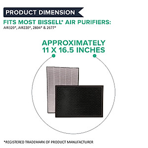 Think Crucial HEPA Style Filter & Activated Carbon Filter Set Replacement Compatible With Bissell Air Purifier Models Air320 & 2768A, Replacement Part # 2804 & 2677 (2 Pack)