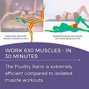 The Original Fluidity Barre System with 30-day free Fluidity Barre Online Classes