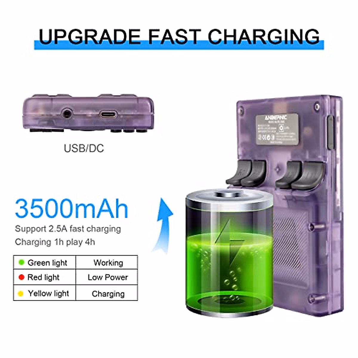 Anbernic RG35XX Handheld Game Console Retro Games Consoles with 3.5 Inch IPS Screen 64G TF Card 5474 Classic Games 2100mAh Battery Support Linux, HDMI and TV Output Purple