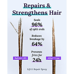 Keranique Hair Growth Products Set 2% Minoxidil Hair Regrowth Treatment for Women - Deep Hydrating Shampoo and Conditioner - Hair Thickening & Volumizing Spray - Hair Loss Treatment System - Full Kit