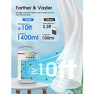 Vosaf Portable Radio AM FM with 3 in 1 Control Devices Volume Level Best Reception, Rechargeable Adjustable, Gifts for People of All Ages