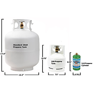 Flame King YSN03 3lb Steel Propane Tank Cylinder with Gauge and OPD Valves for Grills and BBQs, Camping, Fishing, & Outdoor Activities, White