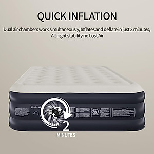 SENNOUL Air Mattress Queen with Built in Pump - Upgraded Blow Up Bed, 2 Mins Quick Self Inflatable with Double Air chamber, 16"/650lbs Max, All Night No Lost Air, for Camping,Home,Portable Travel